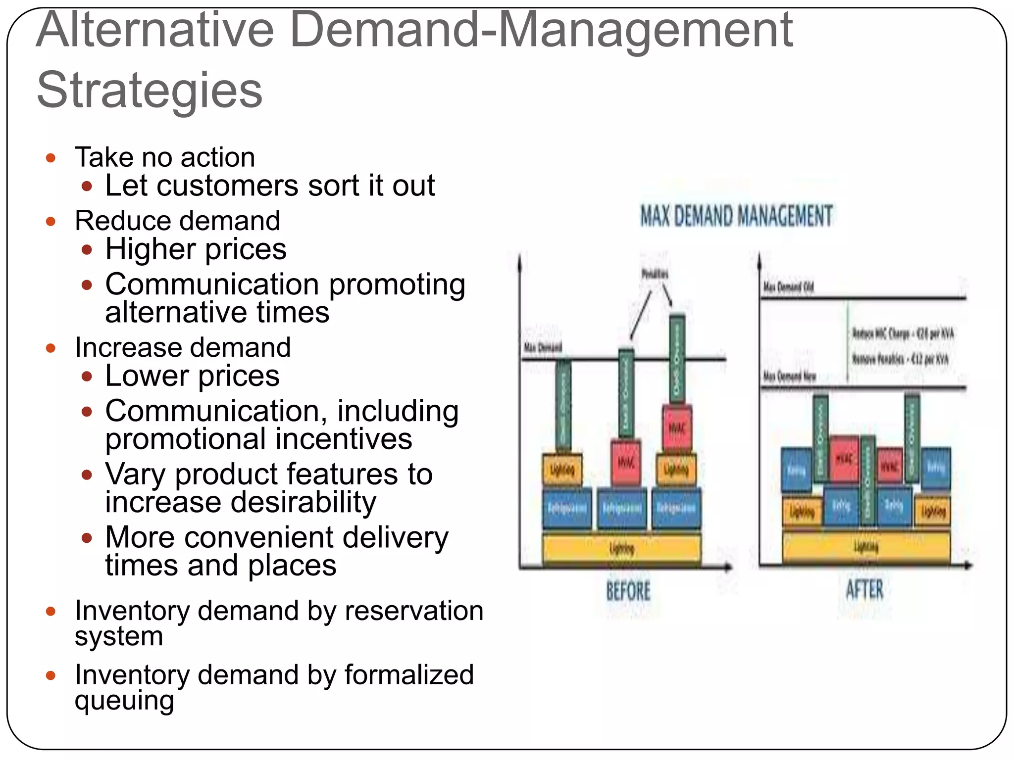 9. balancing demand & productive capacity | PPTX