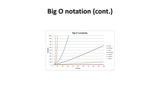 9 big o-notation | PPTX