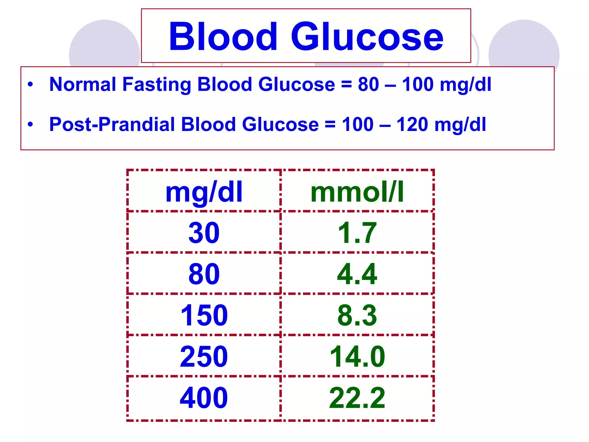 9 blood glucose | PDF