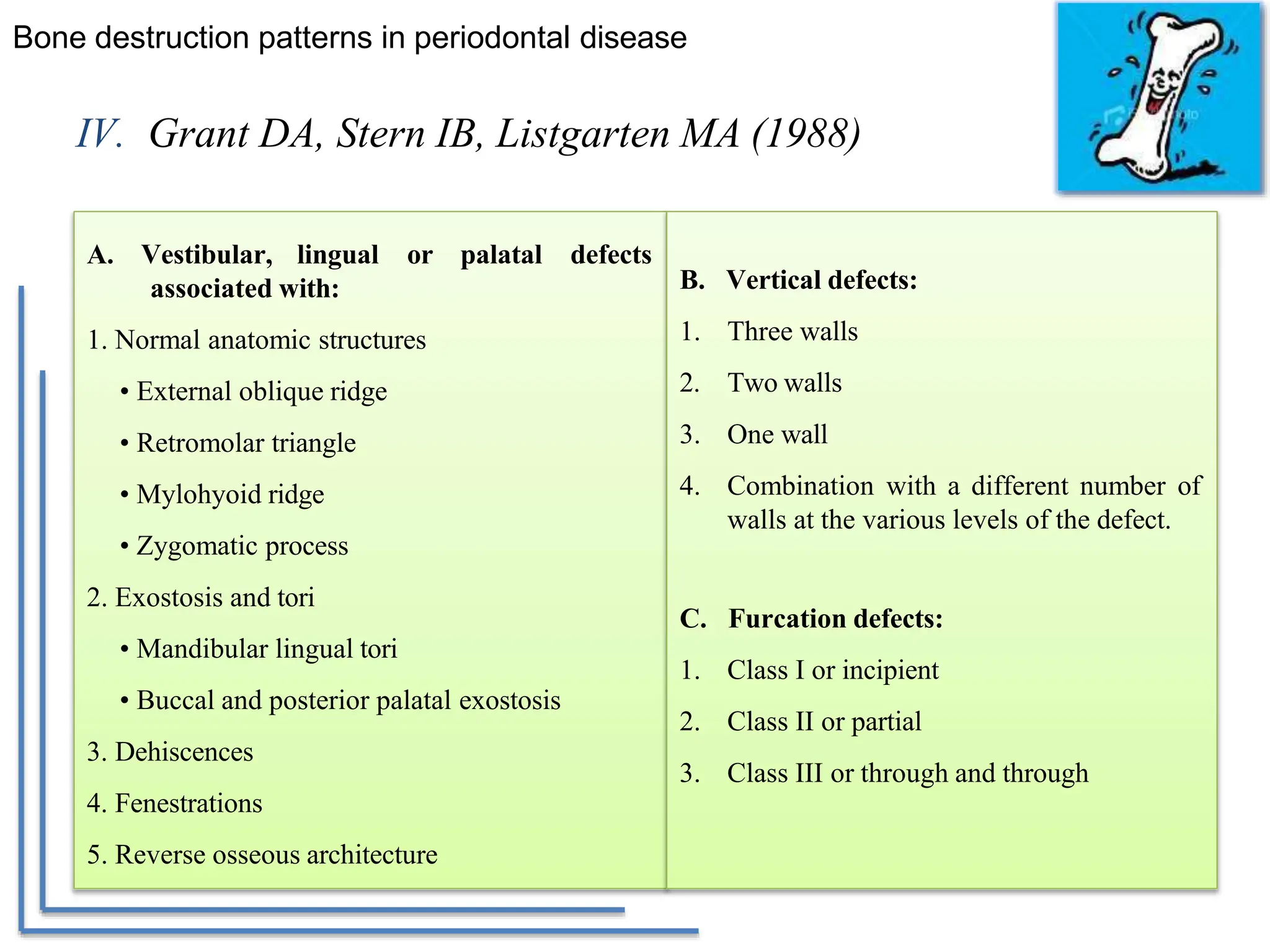 9-bonelosspatterns-read-160503155301.pptx