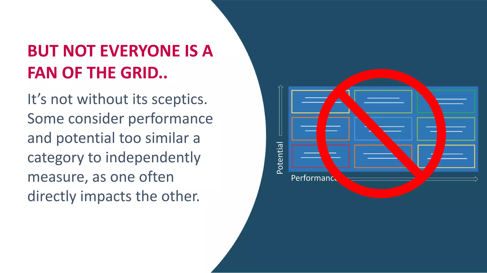 What is a 9-box grid and why might you find it helpful? | PPTX | Careers