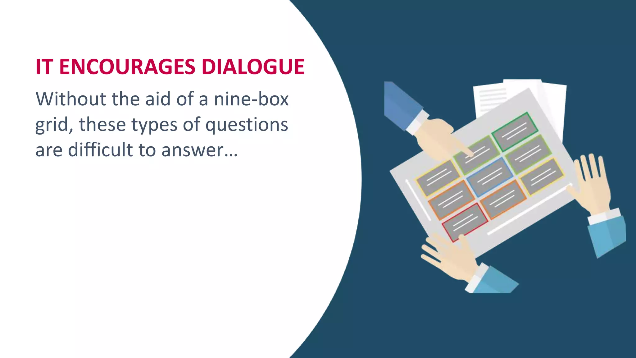 What is a 9-box grid and why might you find it helpful? | PPTX | Careers