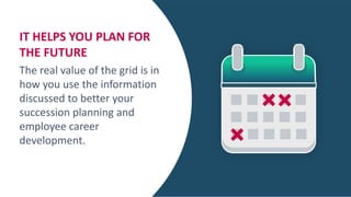 What is a 9-box grid and why might you find it helpful? | PPTX | Careers
