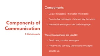 9 - Business Communication - Verbal.pptx