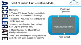 Posit Computing Demo | PPT