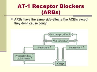 9 cardiac glycosides | PPT