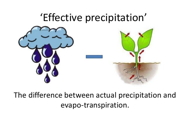 9.causes of droughts