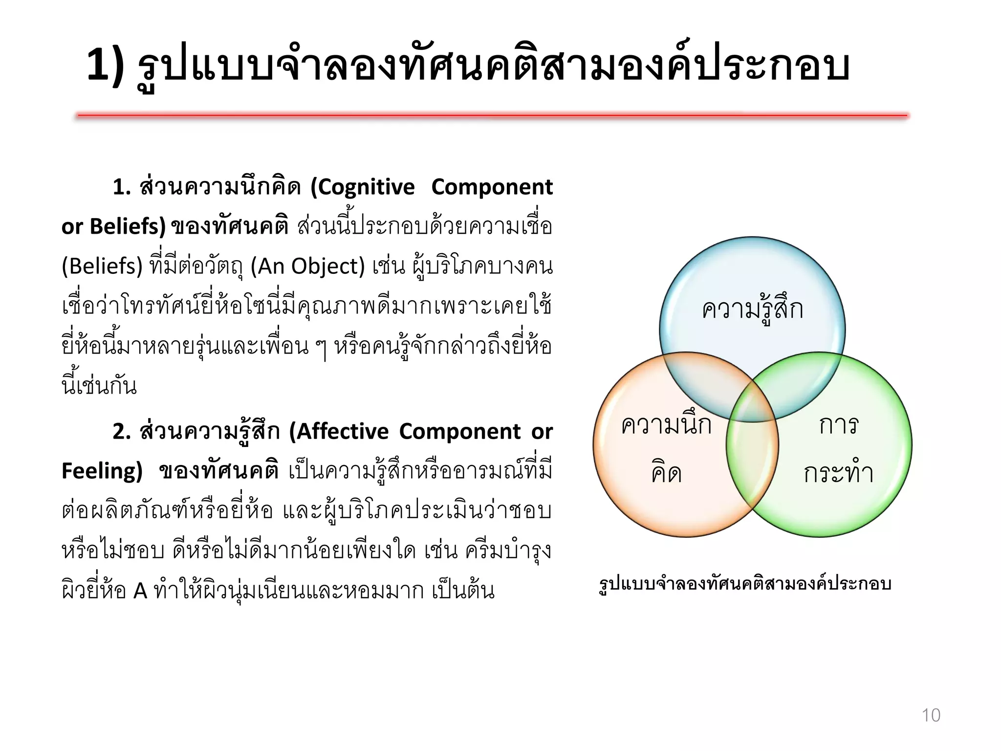 ทัศนคติกับพฤติกรรมผู้บริโภค (Attitude and Consumer Behavior : Ch 9) | PDF