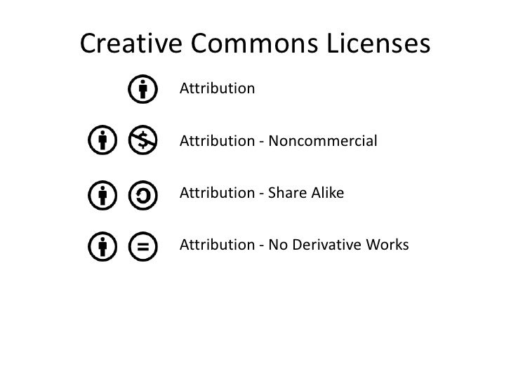 Creative Commons