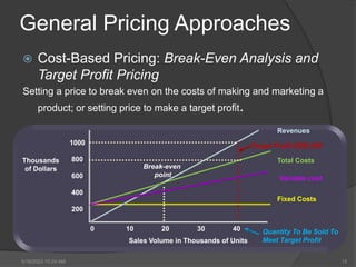 9- Ch 9- Pricing.ppt