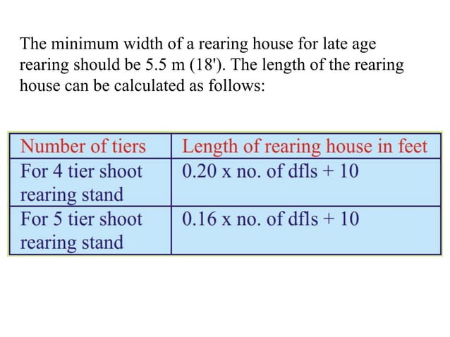 9 chapter silkworm rearing plan , rearing house plan and equipments | PPTX