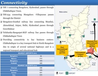 Chikballapur District profile | PPTX