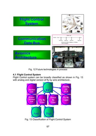 9. civil aircraft_advacned_avionics_architectures_-_shri._c.m._ananda | PDF