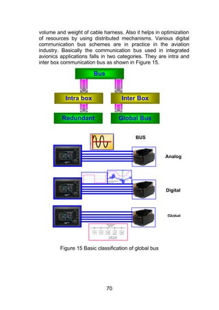 9. civil aircraft_advacned_avionics_architectures_-_shri._c.m._ananda | PDF