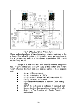 9. civil aircraft_advacned_avionics_architectures_-_shri._c.m._ananda | PDF