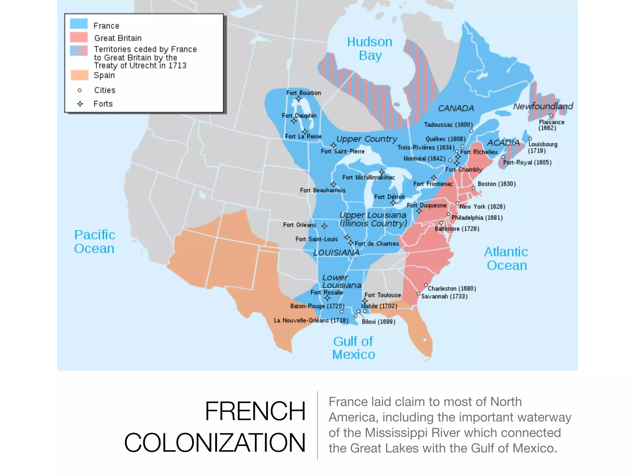 9 Colonial Expansion and Economics | PPT