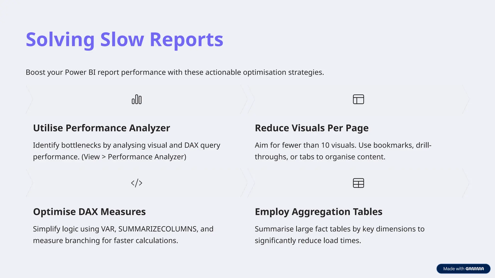 9-Common-Power-BI-Issues-and-How-to-Fix-Them | PPTX