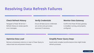 9-Common-Power-BI-Issues-and-How-to-Fix-Them | PPTX