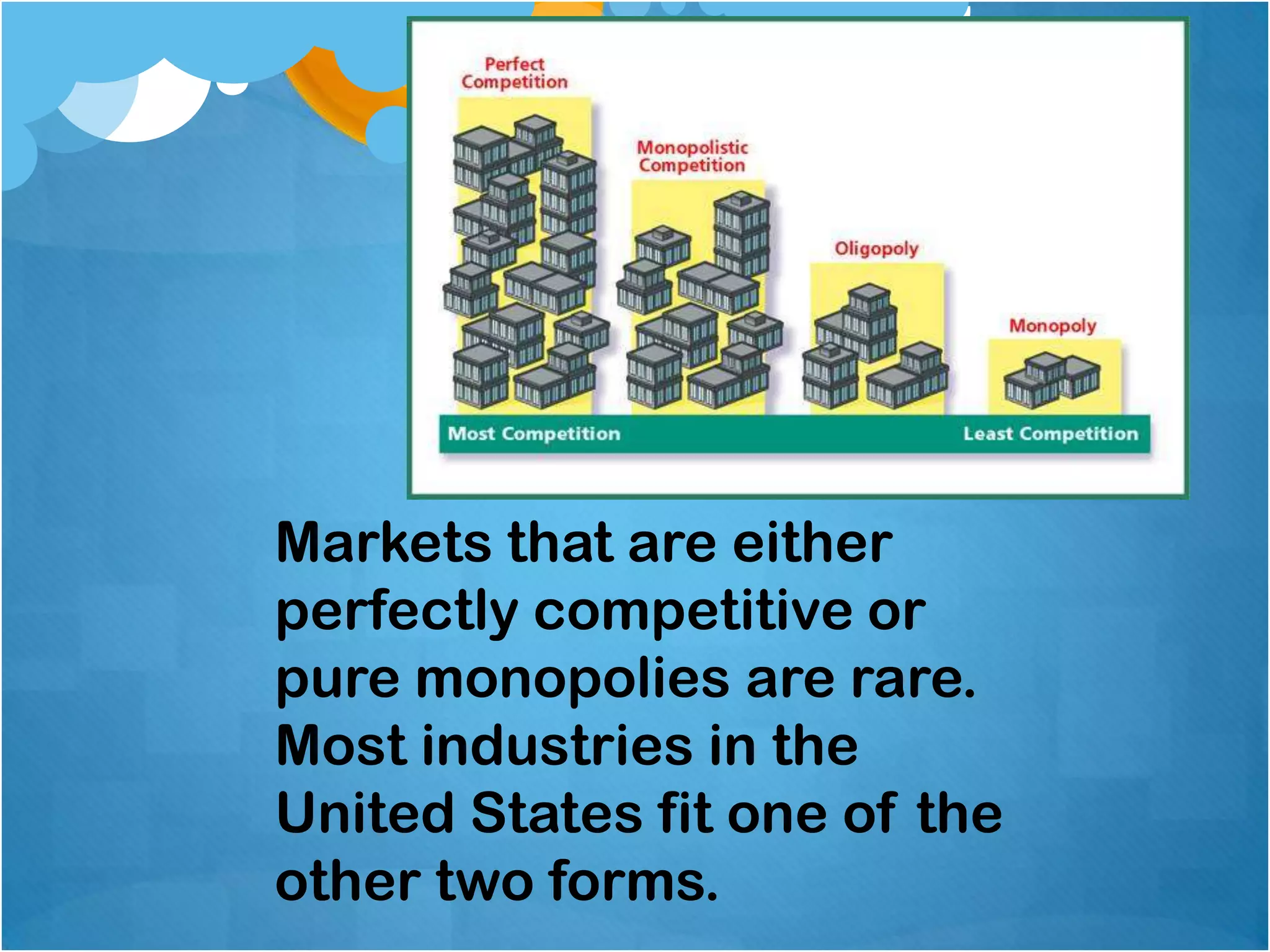 9.competition and monopolies | PPTX