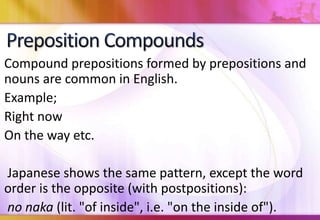 Compounding (Linguistics) | PPTX