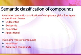 Compounding (Linguistics) | PPTX