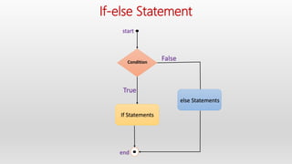 What are conditional statements? | PPT