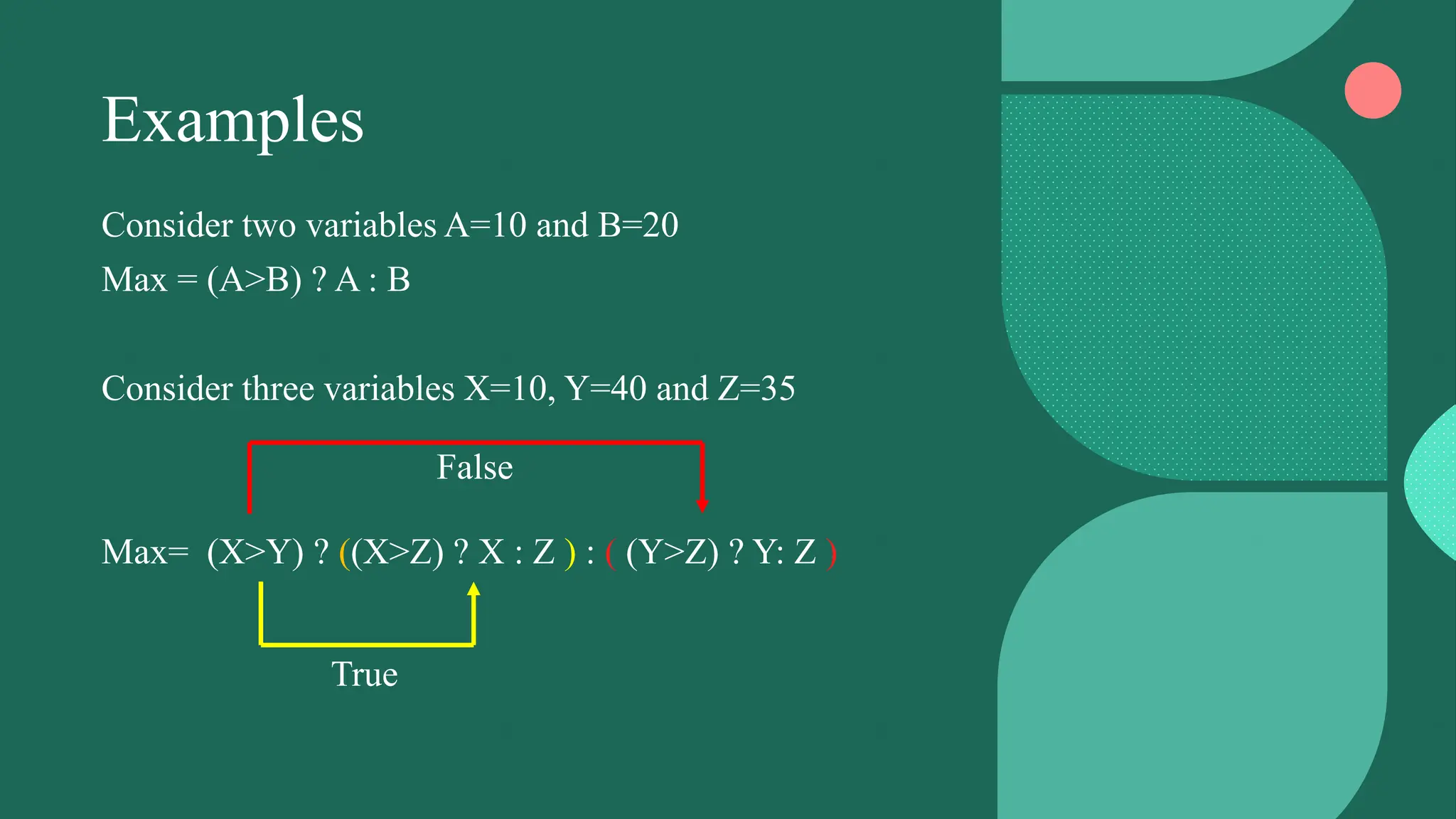 Conditional and special operators | PPT