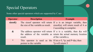 Conditional and special operators | PPT
