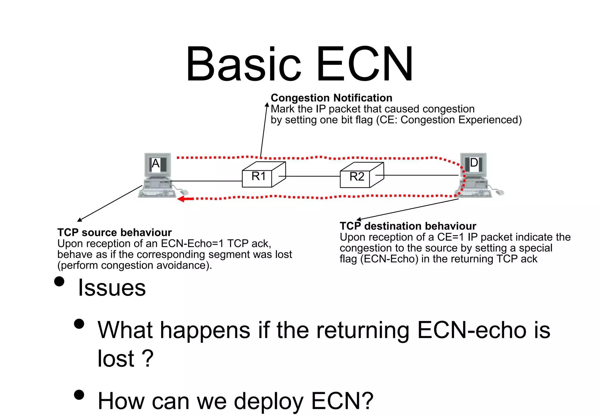 Part 9 : Congestion control and IPv6 | PPTX | Computer Networking | Computing