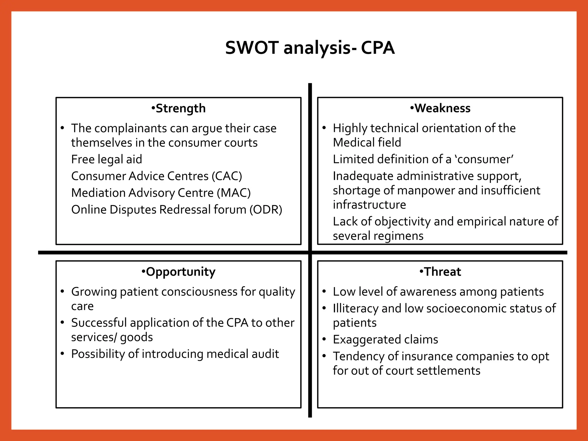 CONSUMER PROTECTION ACT (CPA) | PPTX