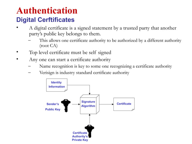 Chaos based cryprography - encryption & hash function | PPT