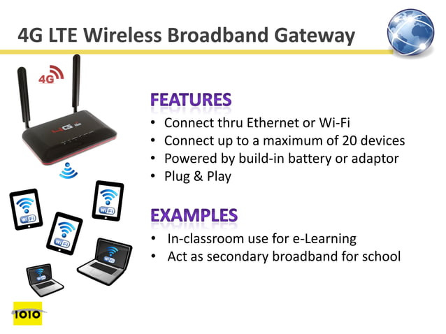 Unleash the Power of 4G LTE Mobile Network & “iClass LMS” Interactive ...