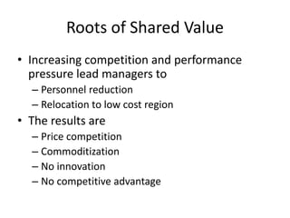 9 csr shared value | PPTX | Agriculture | Industries