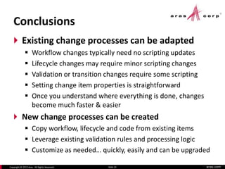 Customizing Change Management | PPTX
