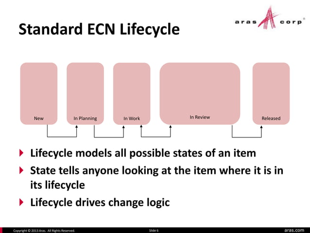 Customizing Change Management | PPTX | Computer Software and Applications | Computing