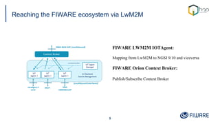 FIWARE Tech Summit - lwM2M IoT Agent in Depth | PPT