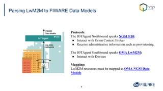 FIWARE Tech Summit - lwM2M IoT Agent in Depth | PPT