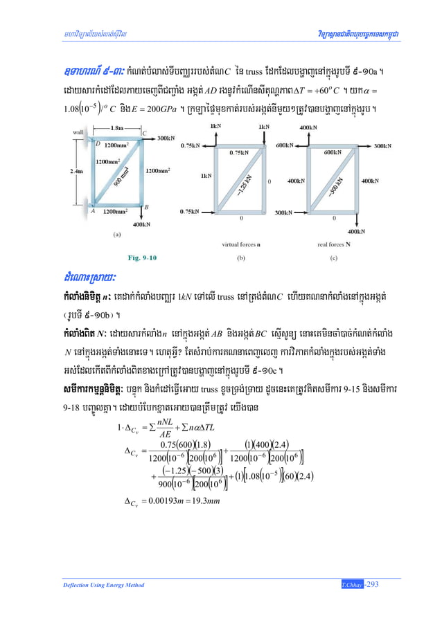 9. deflection using energy method | PDF 9. deflection using energy method | PDF