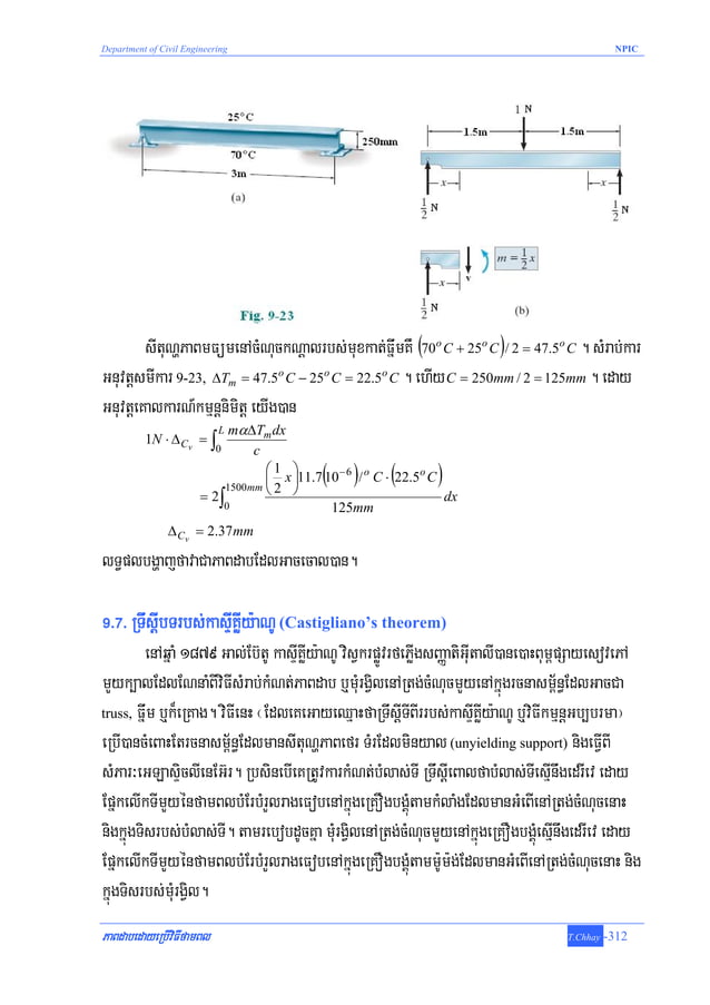 9. deflection using energy method | PDF