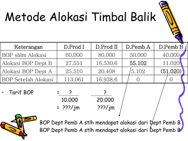 9 departementalisasi-bop | PPTX