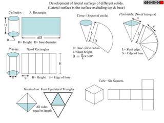 9-development-of-surfaces-of-solids.ppt