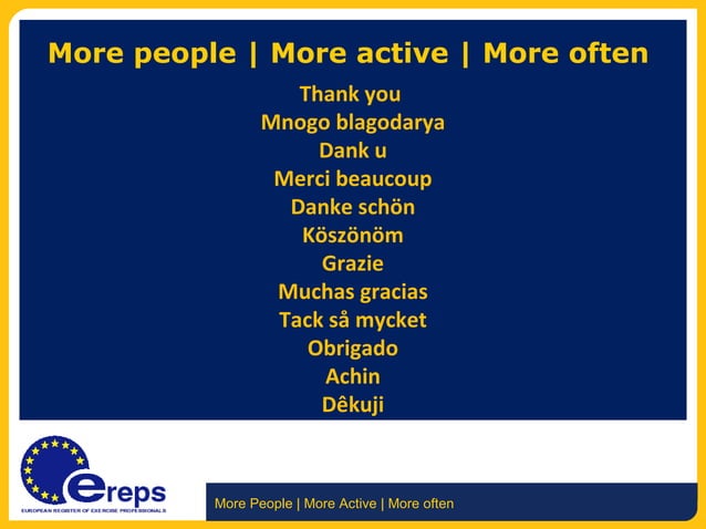 Development Of EREPs - EHFA - Cliff Collins | PPT