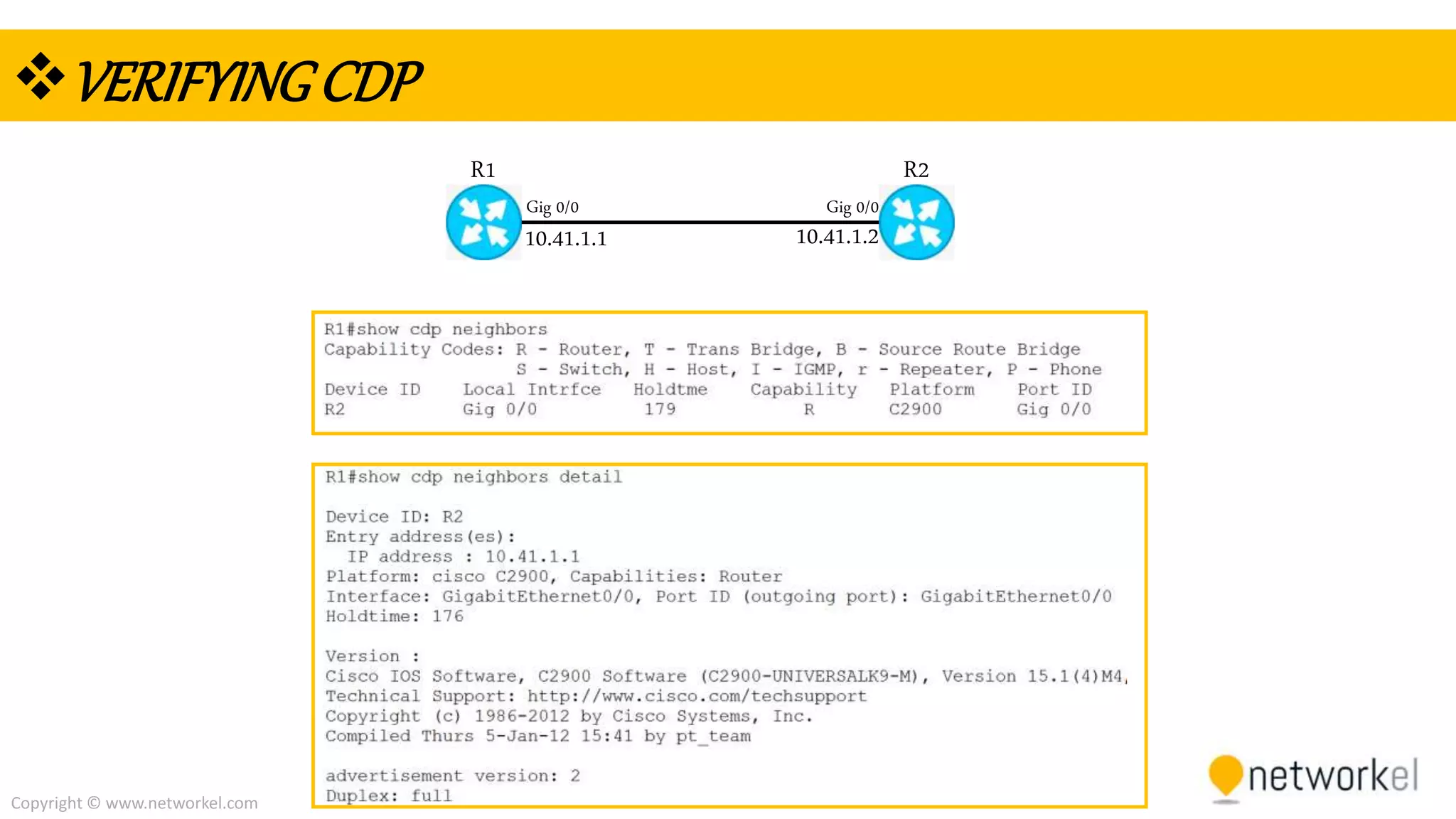 CCNA CDP LLDP NTP | PPTX