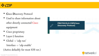 CCNA CDP LLDP NTP | PPTX
