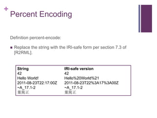 SWT Lecture Session 9 - RDB2RDF direct mapping | PPT