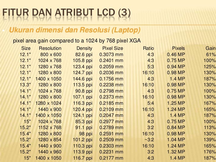 Ukuran Tv 52 Inch Dalam Cm Berbagai Ukuran ukuran-tv-52-inch-dalam-cm-berbagai-ukuran