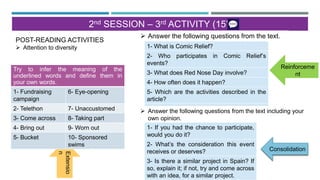 Create your own NGO | PPTX