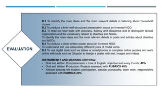 Create your own NGO | PPTX