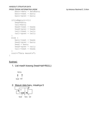 9.double linked list circular | PDF