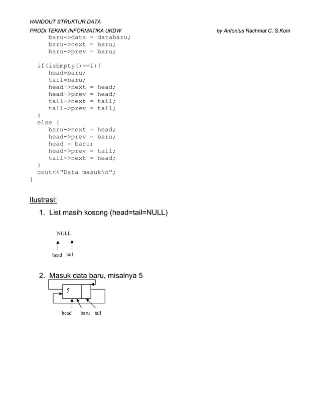 9.double linked list circular | PDF